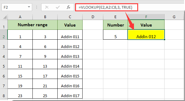 How To Return A Value When A Specific Value Exists In A Specific Range In Excel 2023 