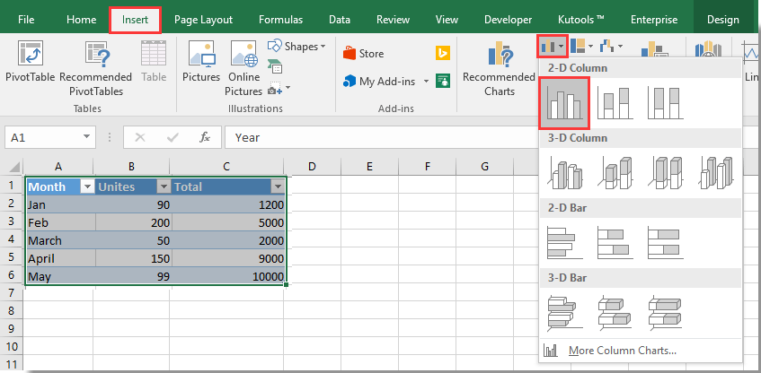 How To Overlay Line Chart On Bar Chart In Excel 