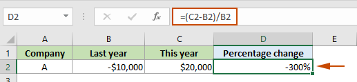 Calculate percentage change between 2 numbers in Excel