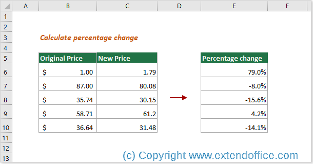 Calculate percentage change between 2 numbers in Excel