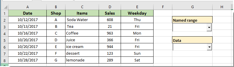 How to populate Combo Box with data of Named Range in Excel?