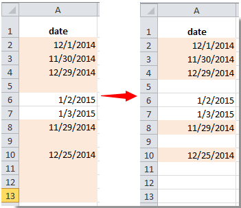 How to remove conditional formatting from blank cells in Excel?