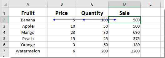 How To Show Arrows To Display The Relationship Between Formulas And 