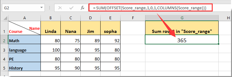 How To Sum A Specified Row Or Column In A Named Range In Excel 