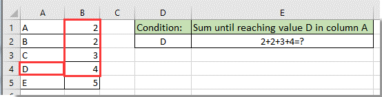 How To Sum A Column Until A Condition Is Met In Adjacent Column In Excel