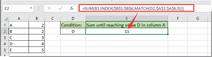 How To Sum A Column Until A Condition Is Met In Adjacent Column In Excel