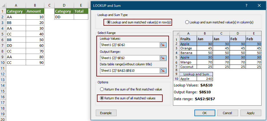 How To Sum Values Based On Selection Of Drop Down List In Excel