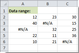 How to sum values without or with n/a in Excel?