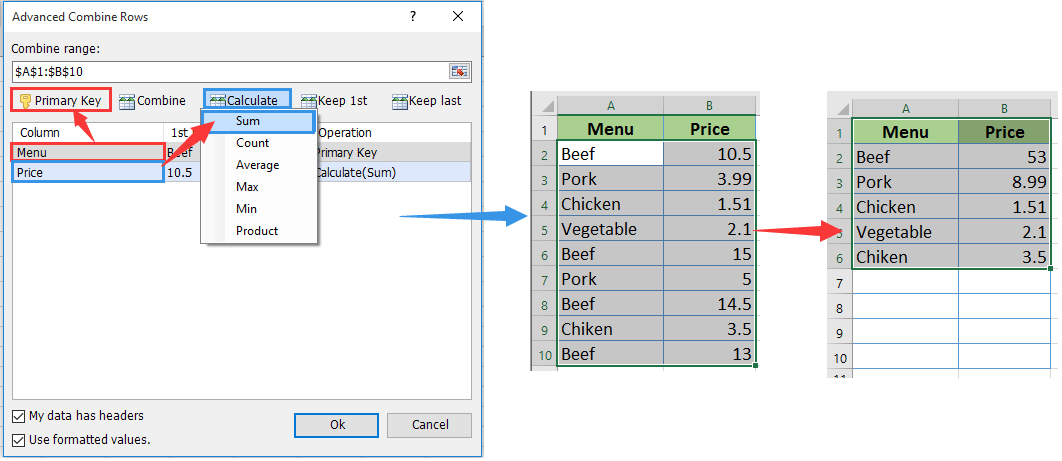 How To Sumif Adjacent Cell Is Equal Blank Or Containing Text In Excel 