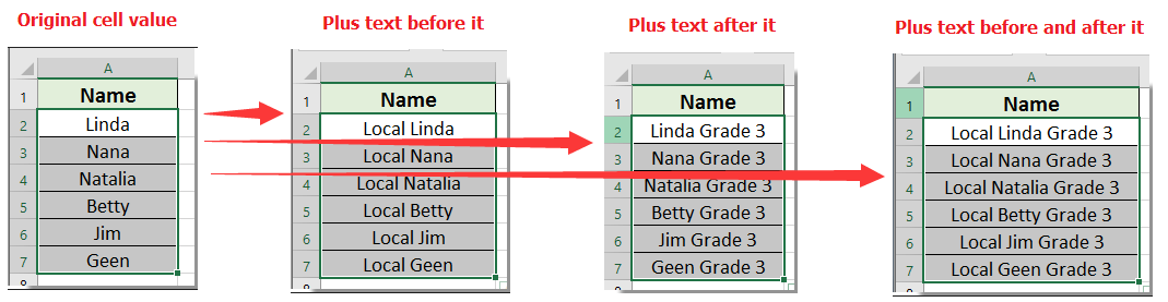 How To Plus Text To Cell Value In Excel how-to-plus-text-to-cell-value-in-excel