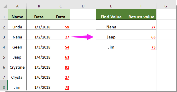 Excel에서 Vlookup을 사용할 때 조회 셀의 원본 서식을 복사하는 방법은 무엇입니까