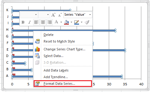 How to create dot plot in Excel?