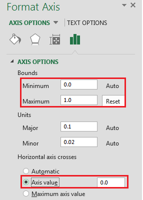 How to create dot plot in Excel?