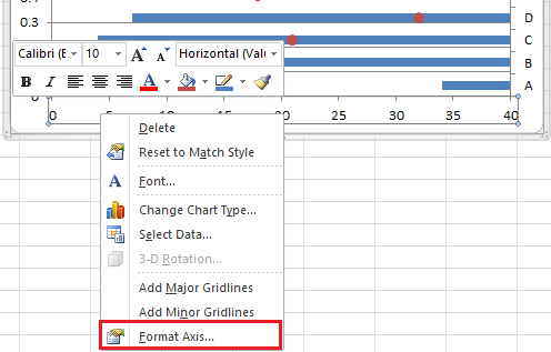 How to create dot plot in Excel?