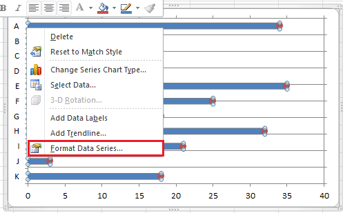 How to create dot plot in Excel?