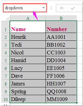 How to create drop down list but show different values in Excel?