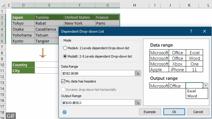 Conditional Drop-Down List with IF Statement (5 Examples)