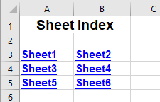How to create a drop down list with hyperlinks to every sheet in Excel?