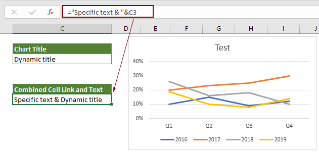  How To Create A Dynamic Chart Title In Excel 