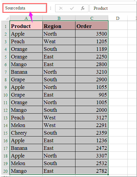 How To Filter Data From One Worksheet To Another Dynamically In Excel