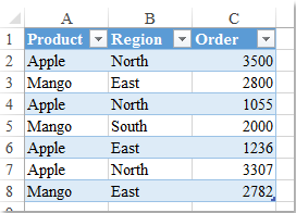 How to filter data from one worksheet to another dynamically in Excel?
