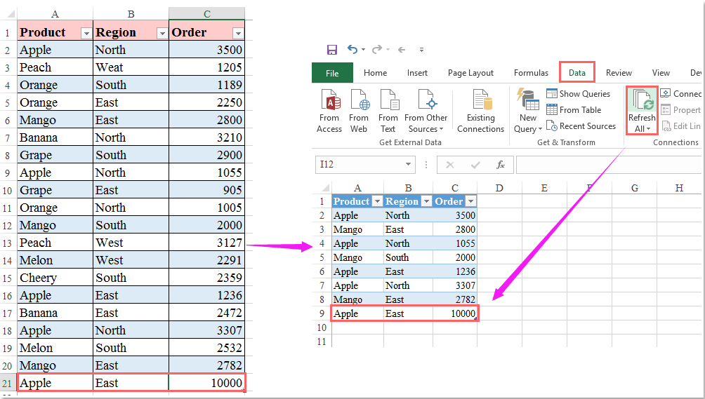 Transfer Save Data From One Switch To Another Bezymain