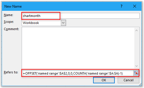 Two top easiest ways to create a dynamic range in Excel chart