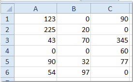 How to change #DIV/0! error to the readable message in excel?