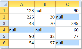 How to change #DIV/0! error to the readable message in excel?