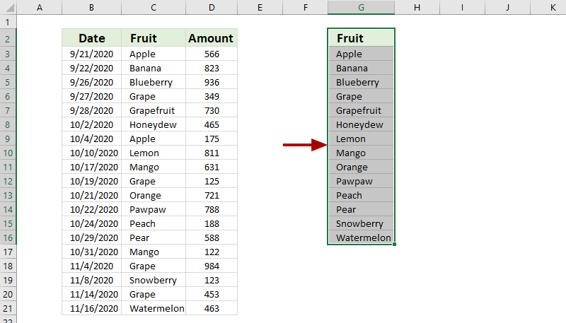 Find, highlight, filter, count, and delete duplicates in Excel