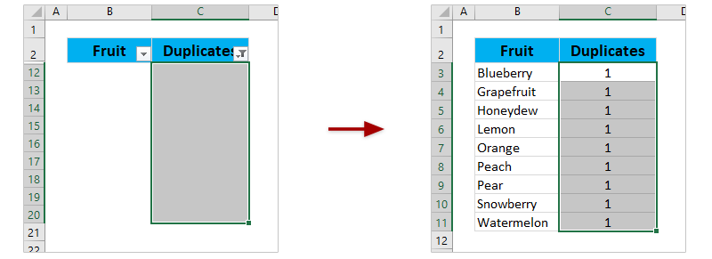 Find, highlight, filter, count, and delete duplicates in Excel