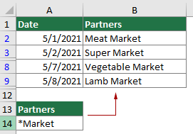 Filtre Excel: Comment ajouter, utiliser et supprimer un filtre dans Excel