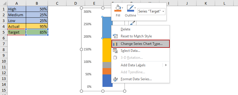 How to create bullet chart and horizontal bullet chart in Excel?