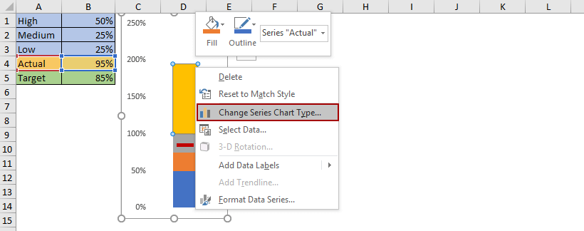 How to create bullet chart and horizontal bullet chart in Excel?