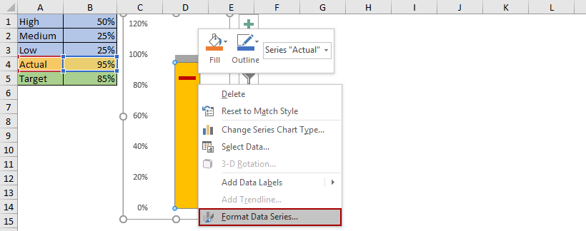 How to create bullet chart and horizontal bullet chart in Excel?