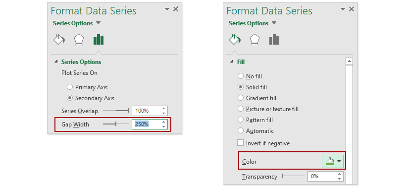 How to create bullet chart and horizontal bullet chart in Excel?