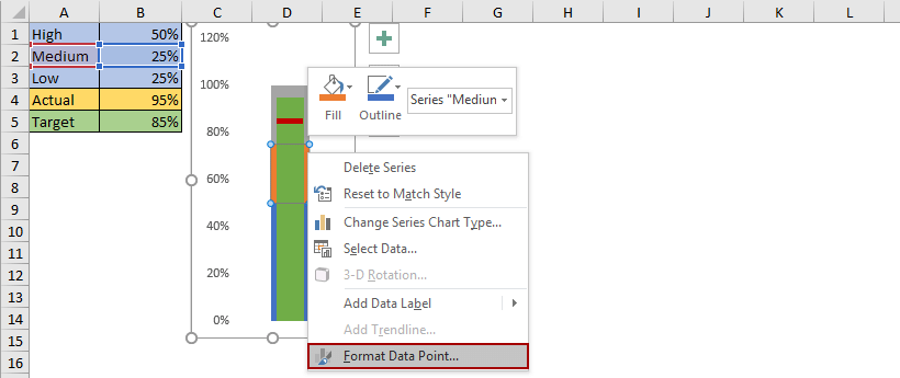 How to create bullet chart and horizontal bullet chart in Excel?