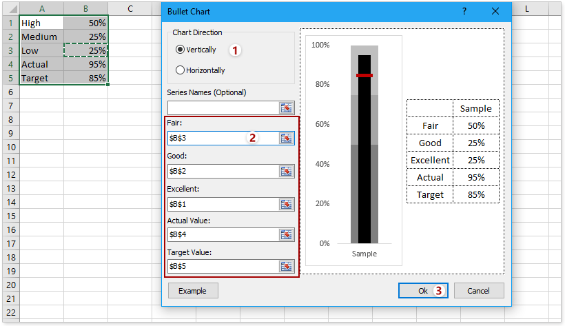 How to create bullet chart and horizontal bullet chart in Excel?