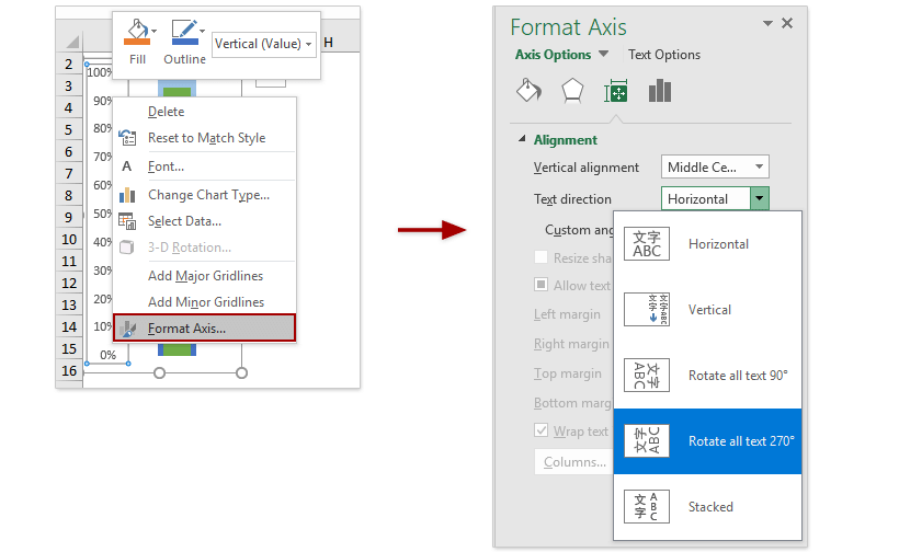 How to create bullet chart and horizontal bullet chart in Excel?