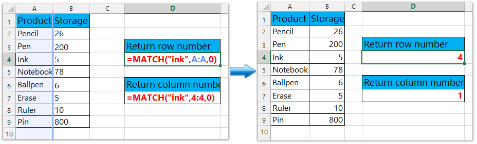Return Row And Column Number In Excel Printable Templates Free