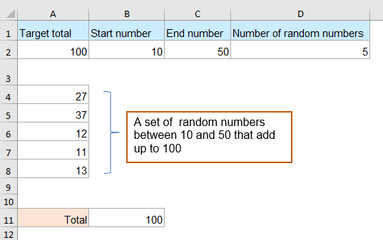 Dati casuali di Excel: genera numeri casuali, testi, date, orari in Excel