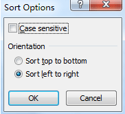 How to sort multiple columns from left to right in Excel?