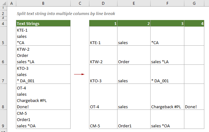 Excel Tutorial Split Text Number And Date Cells Separate Into