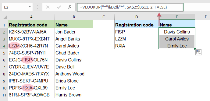 Vlookup Function With Some Basic And Advanced Examples In Excel