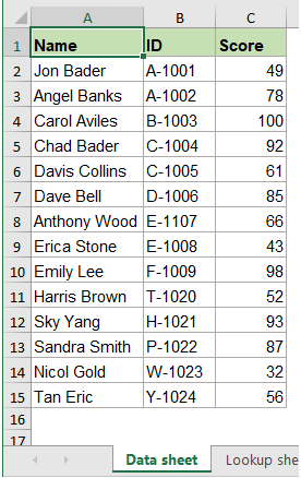 VLOOKUP function with some basic and advanced examples in Excel