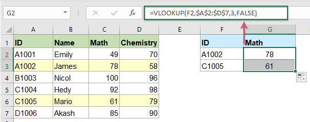 VLOOKUP function with some basic and advanced examples in Excel