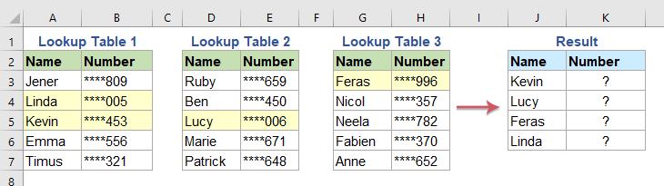 Vlookup Function With Some Basic And Advanced Examples In Excel