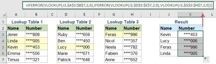 Vlookup Function With Some Basic And Advanced Examples In Excel