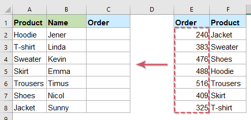 VLOOKUP function with some basic and advanced examples in Excel