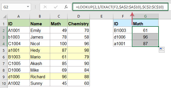 Vlookup Function With Some Basic And Advanced Examples In Excel